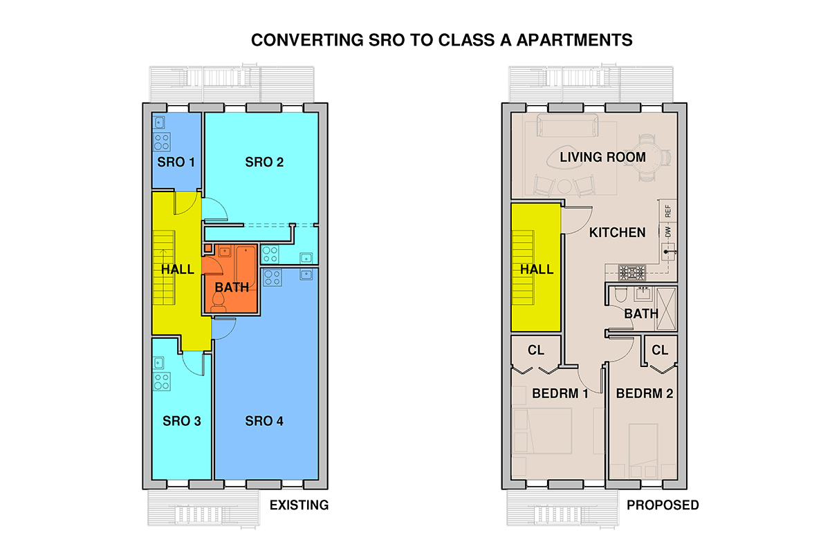 SRO Conversion to Class A apartments in NYC, Fontan Architecture
