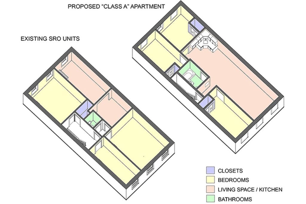 SRO Conversion to Class A apartments in NYC, Fontan Architecture