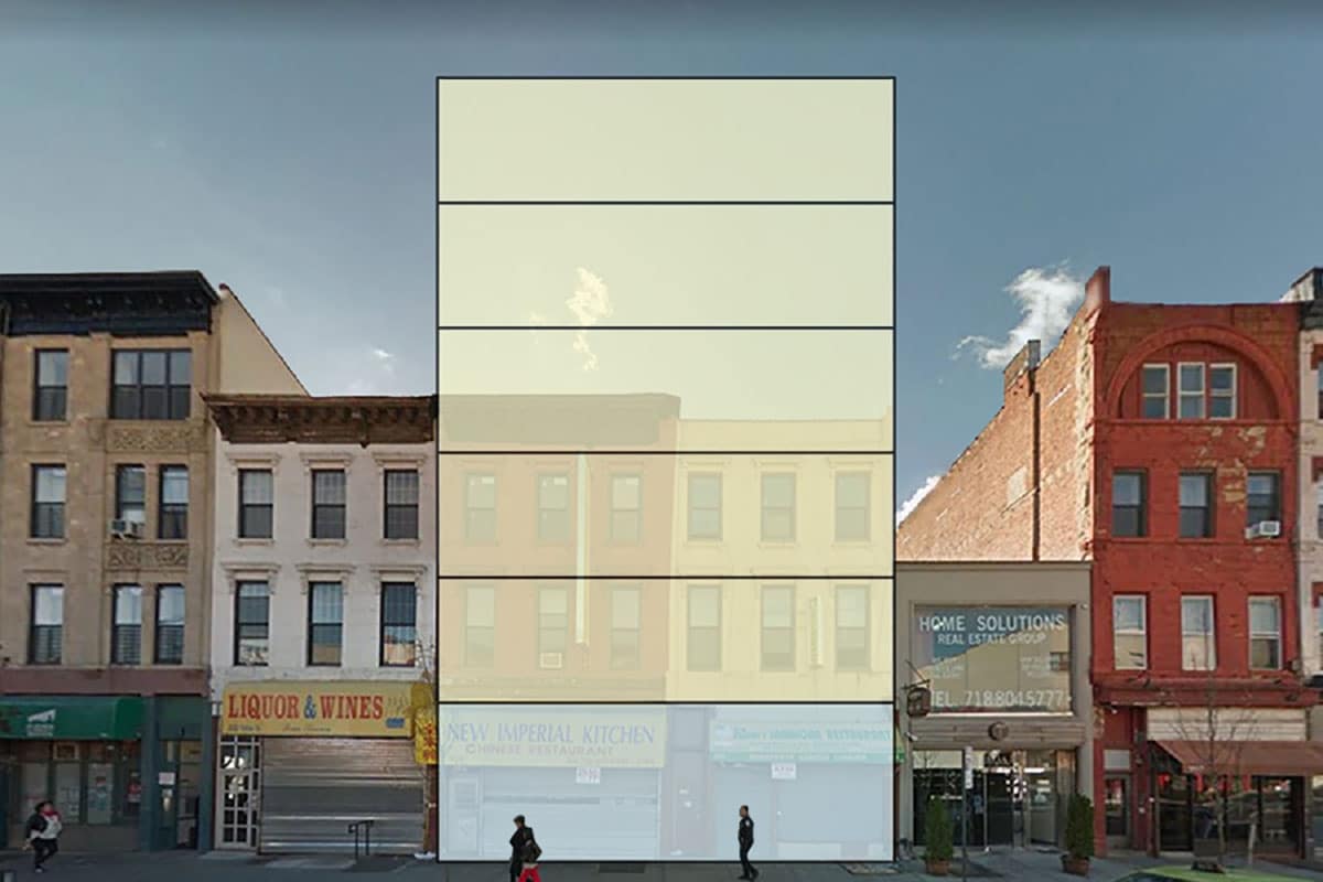 R7 Zoning NYC, R7-1 Zoning, & R7-2 Zoning · Fontan Architecture