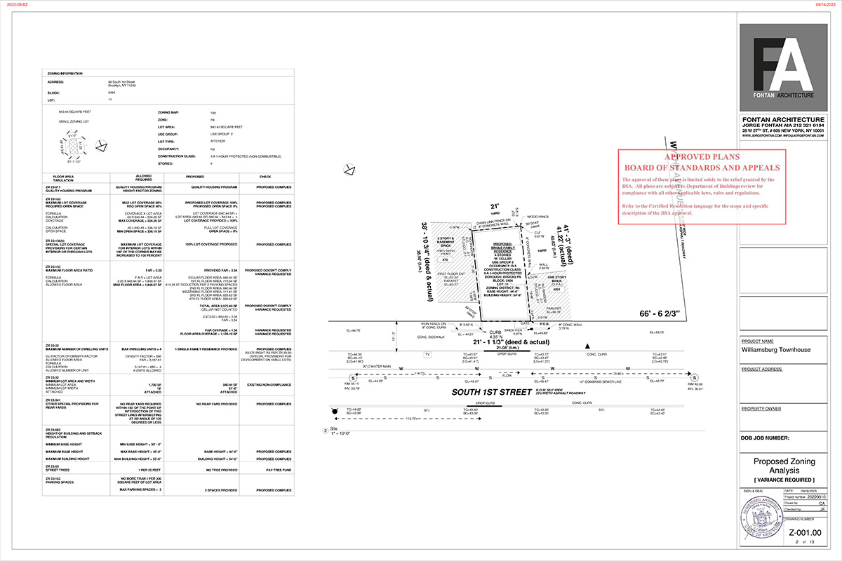 Zoning Variance Requirements in NYC · Fontan Architecture Zoning Variance Requirements in NYC · Fontan Architecture
