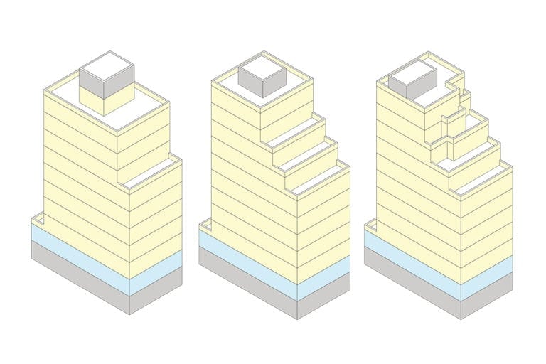 Use Group 15 NYC Commercial Zoning · Fontan Architecture
