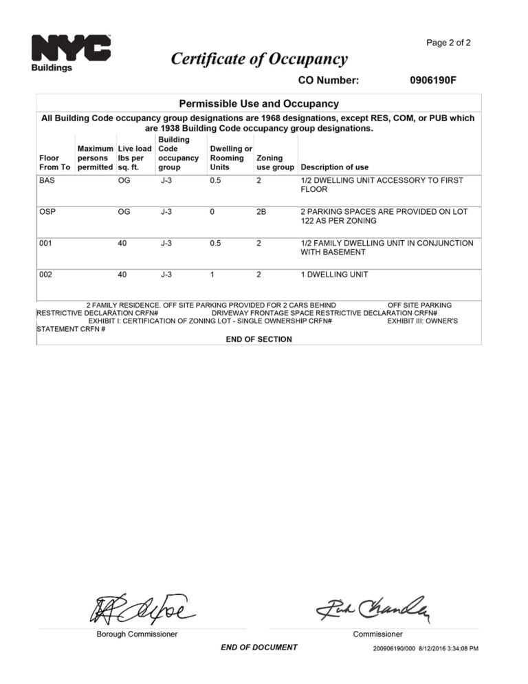 What is a Certificate Of Occupancy · Fontan Architecture